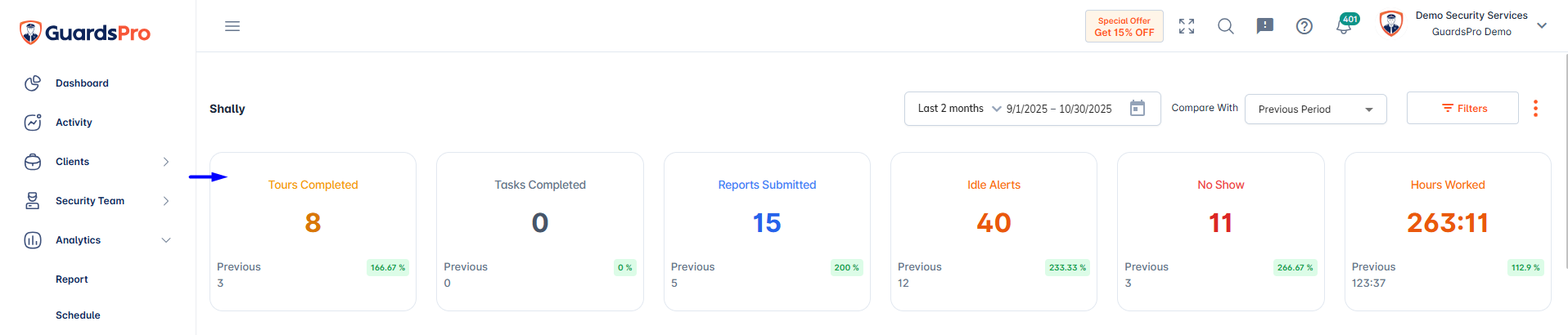 How to view guard analytics on the Back-Office Dashboard? – GuardsPro ...