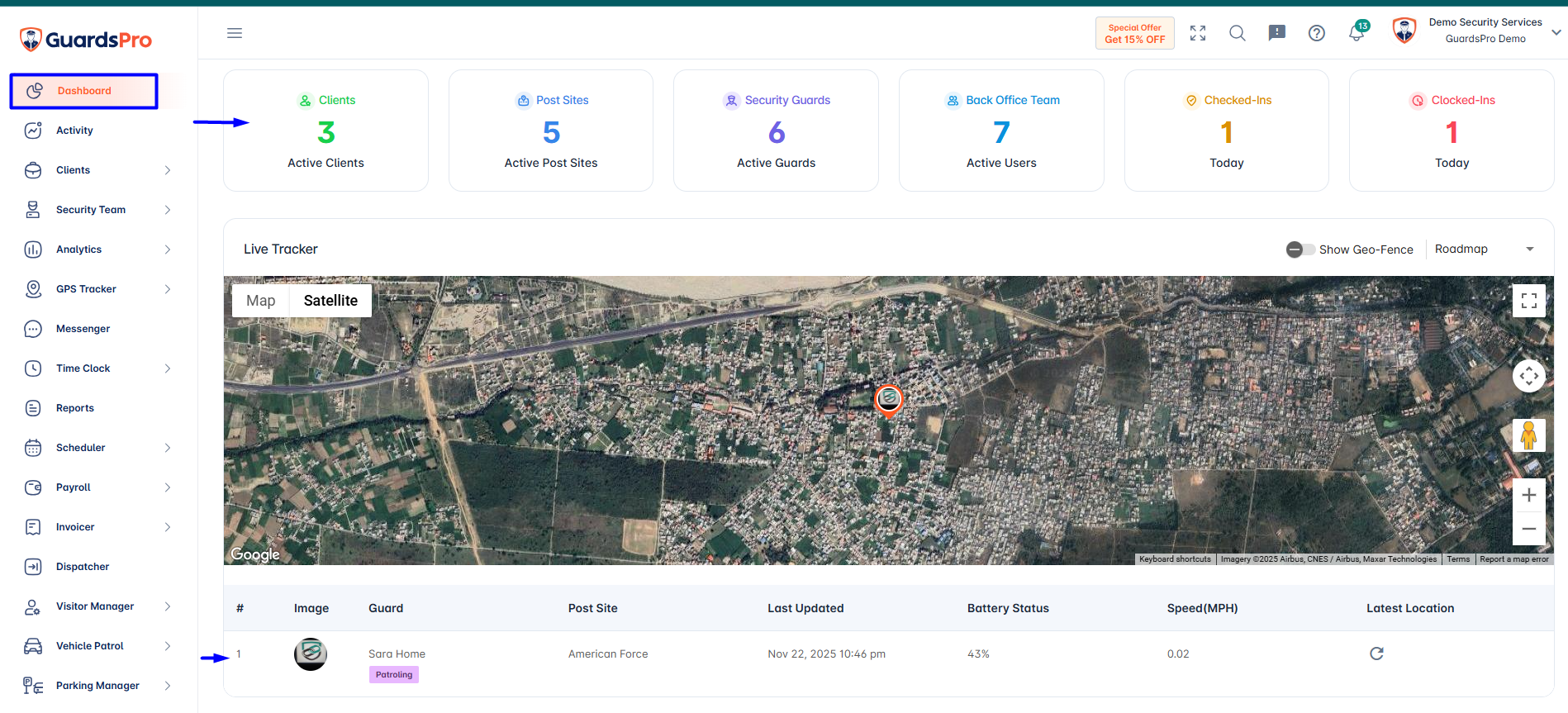 How to manage dashboard widgets on the Back-Office Dashboard? – GuardsPro Support Center