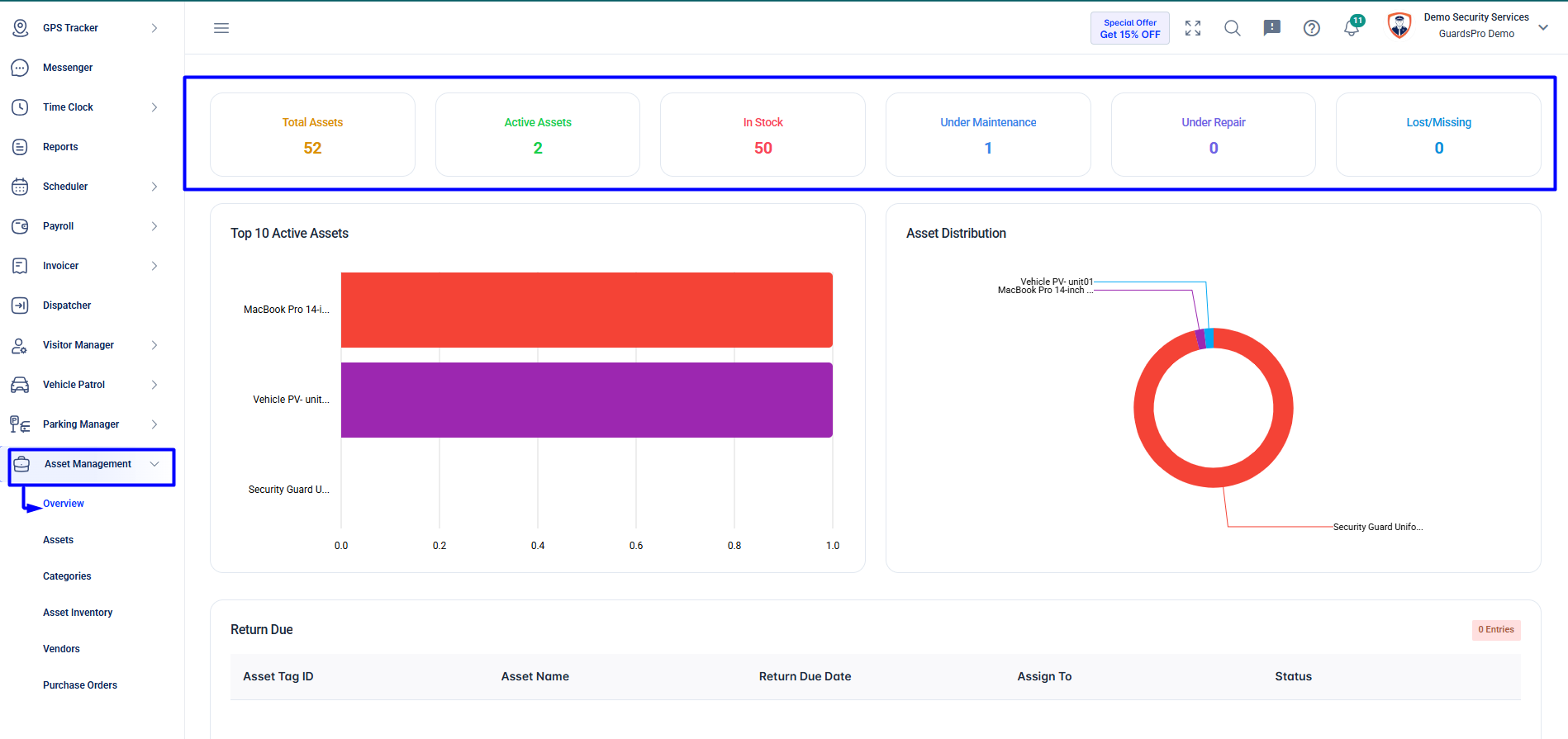 How to view the asset management overview in the Back Office Dashboard ...